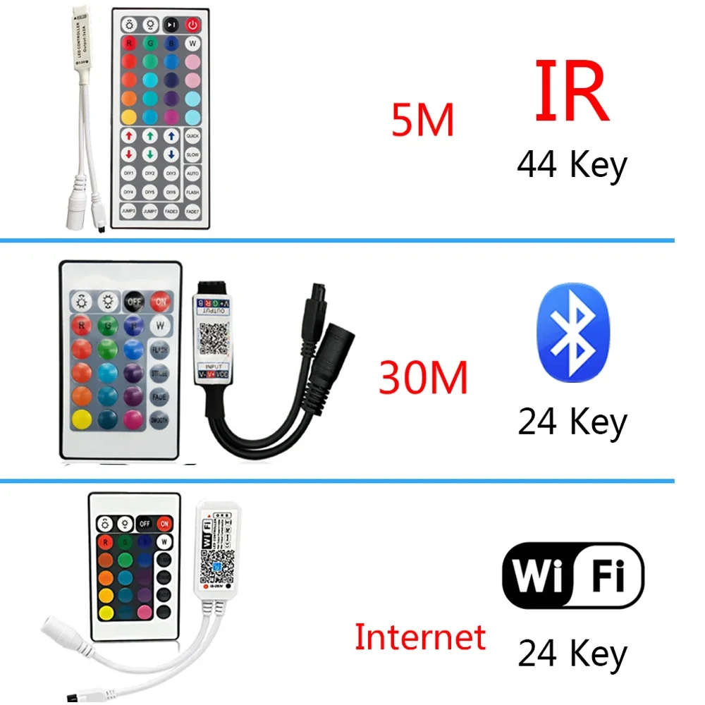 LED-RGB-RGBW-Controller-DC-12V-24-Key-Wifi-Bluetooth-compatible-Remote ...