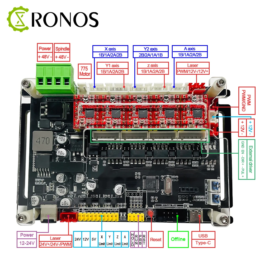 Offline Controller 32 bit 4 Axis Control Board, GRBL Control, Optical Coupling,With 300W/500W ...