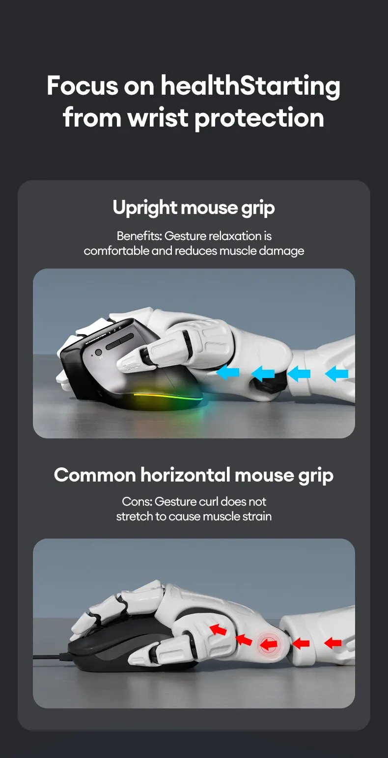 Monster M2 2.4Ghz Wireless Vertical Mouse Computer Bluetooth Gaming ...