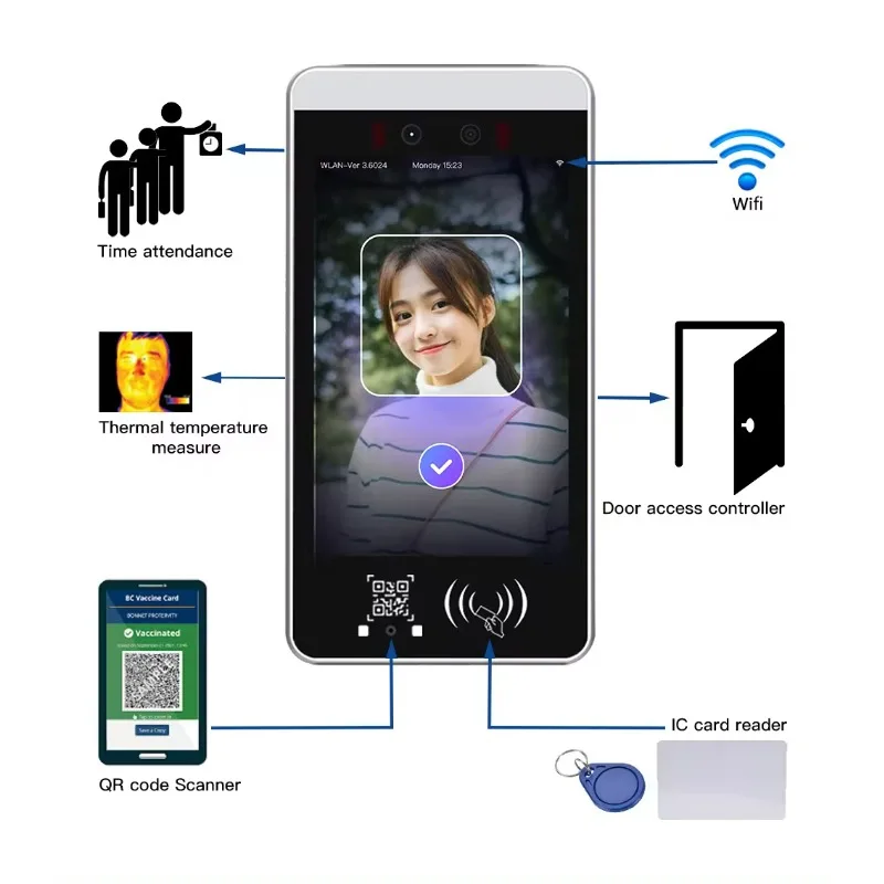 QR-CODE-RFID-Access-Control-Cloud-Management-Software-with-Face ...