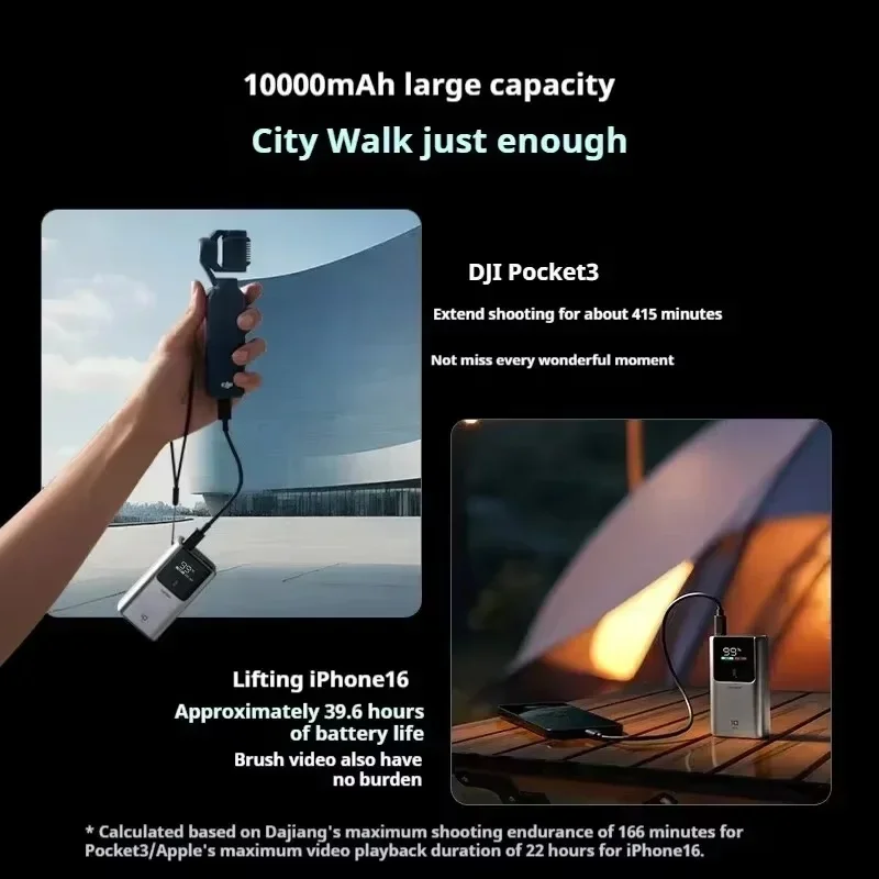 CUKTECH 10 Mini Power Bank: A Comprehensive Review and Guide for Power ...
