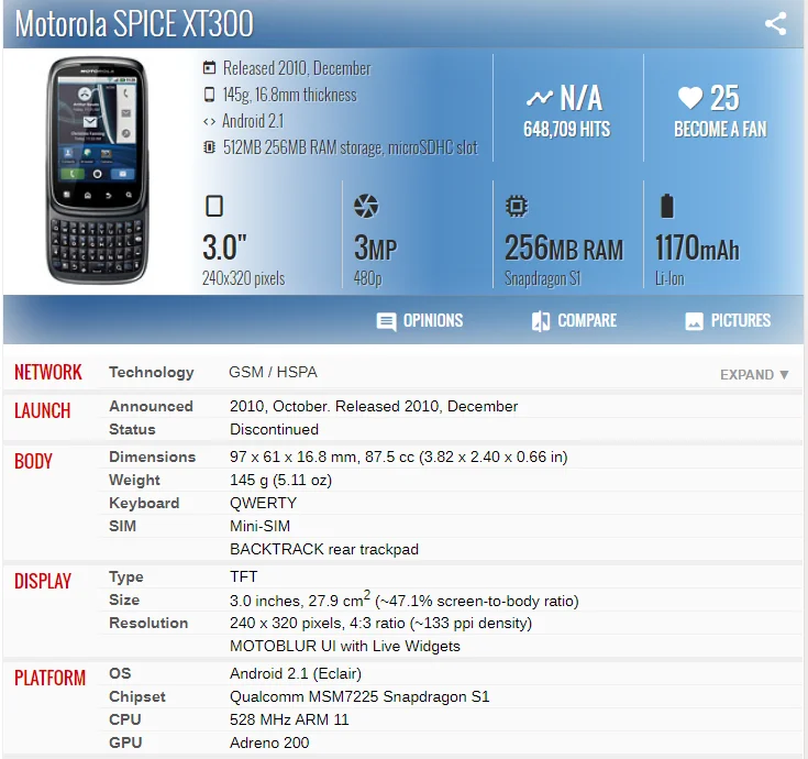 Motorola SPICE XT300 Refurbished-Unlocked Mobile phone GSM WIFI Phone 3 ...