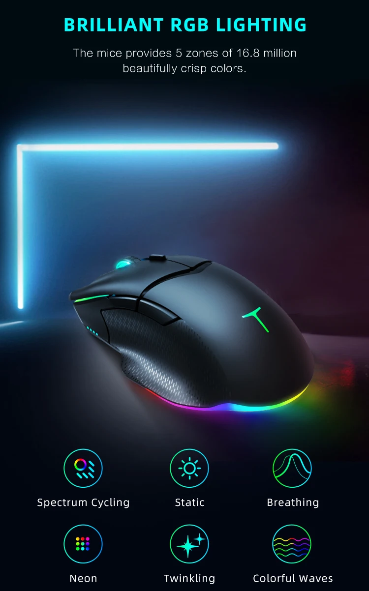 Thunderobot ML703 Pro Беспроводная игровая мышь 2,4G Беспроводная ...