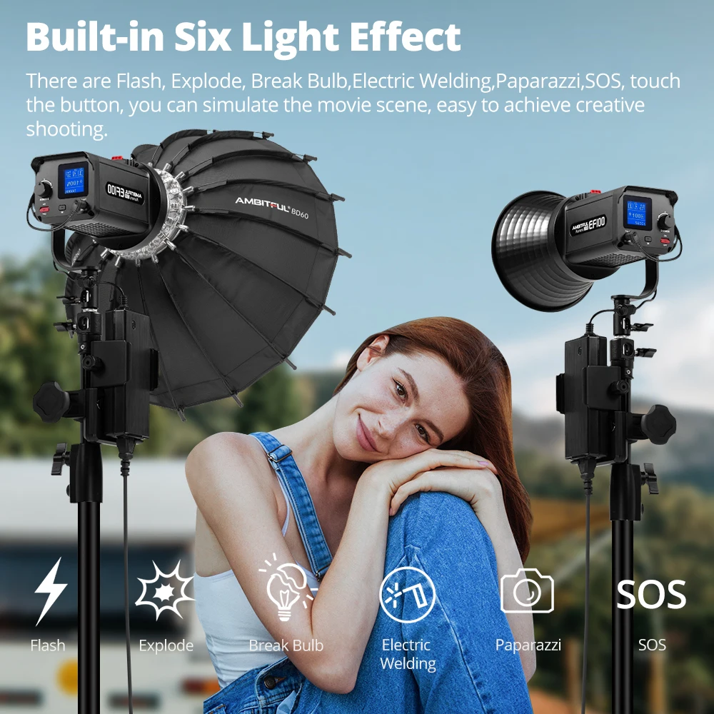 Godox SA-17 Kit for Godox SA-P Projector Kit to Bowens Mount S30 VL150 ...