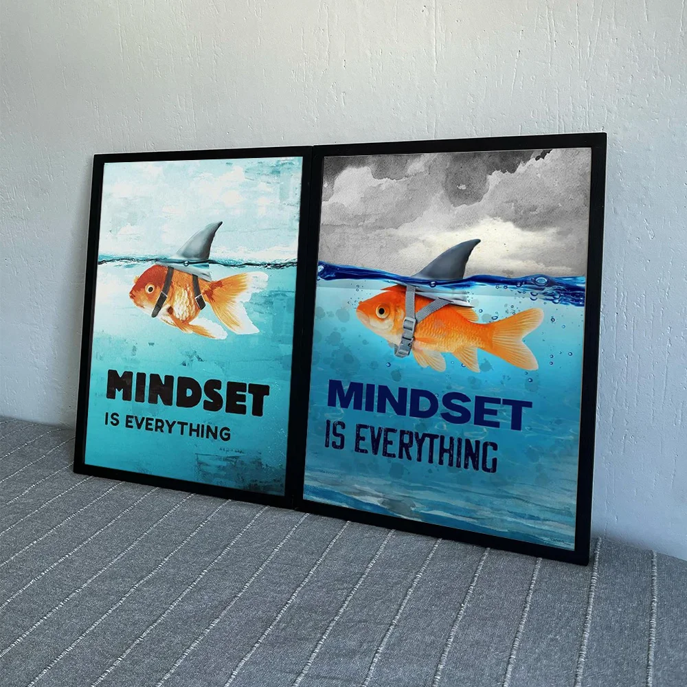 Mindset-Is-Everything-Motivational-Wall-Art-Poster-Home-Inspirational ...