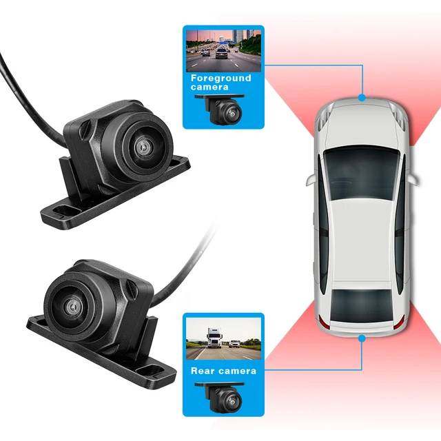 360 Car Camera Panoramic Surround View 1080P AHD Right+Left+Front+ Rear ...