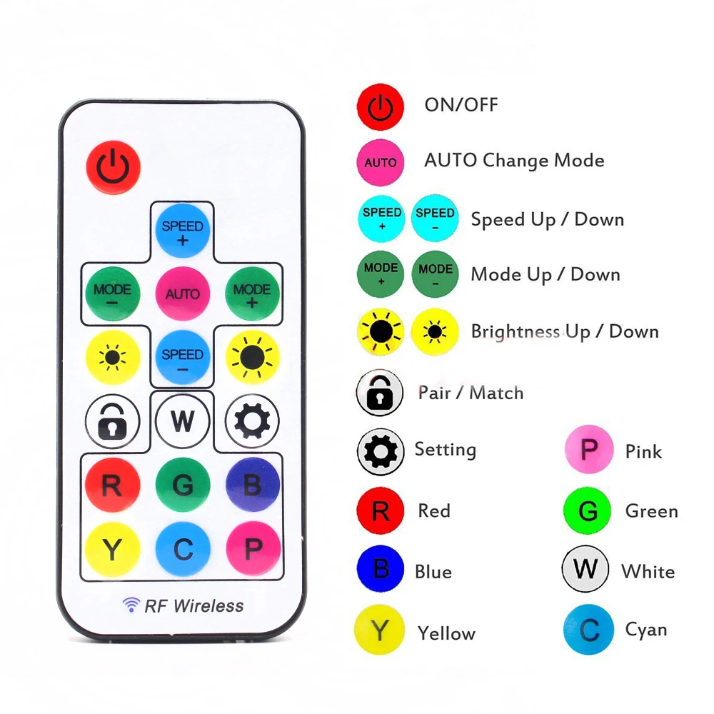 Página inicial da loja Produtos Avaliação