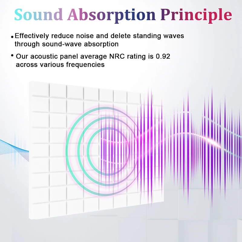 Sponge Absorbing Waves