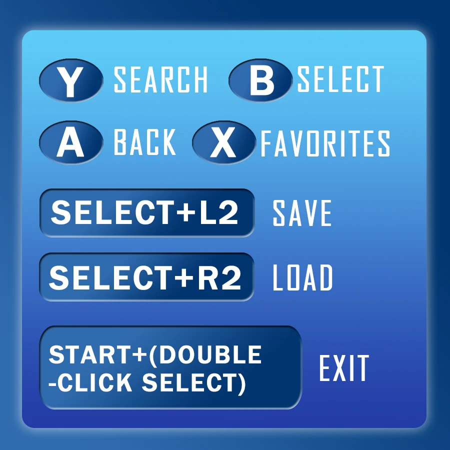 Super Game Box Retro Console - 128GB 10000+ 2D/3D Classic Games 4K HDMI ...