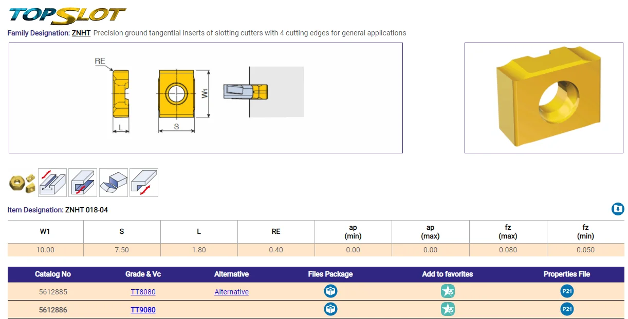 ORIGINAL 10PCS CARBIDE INSERT ZNHT 018-04 TT9080