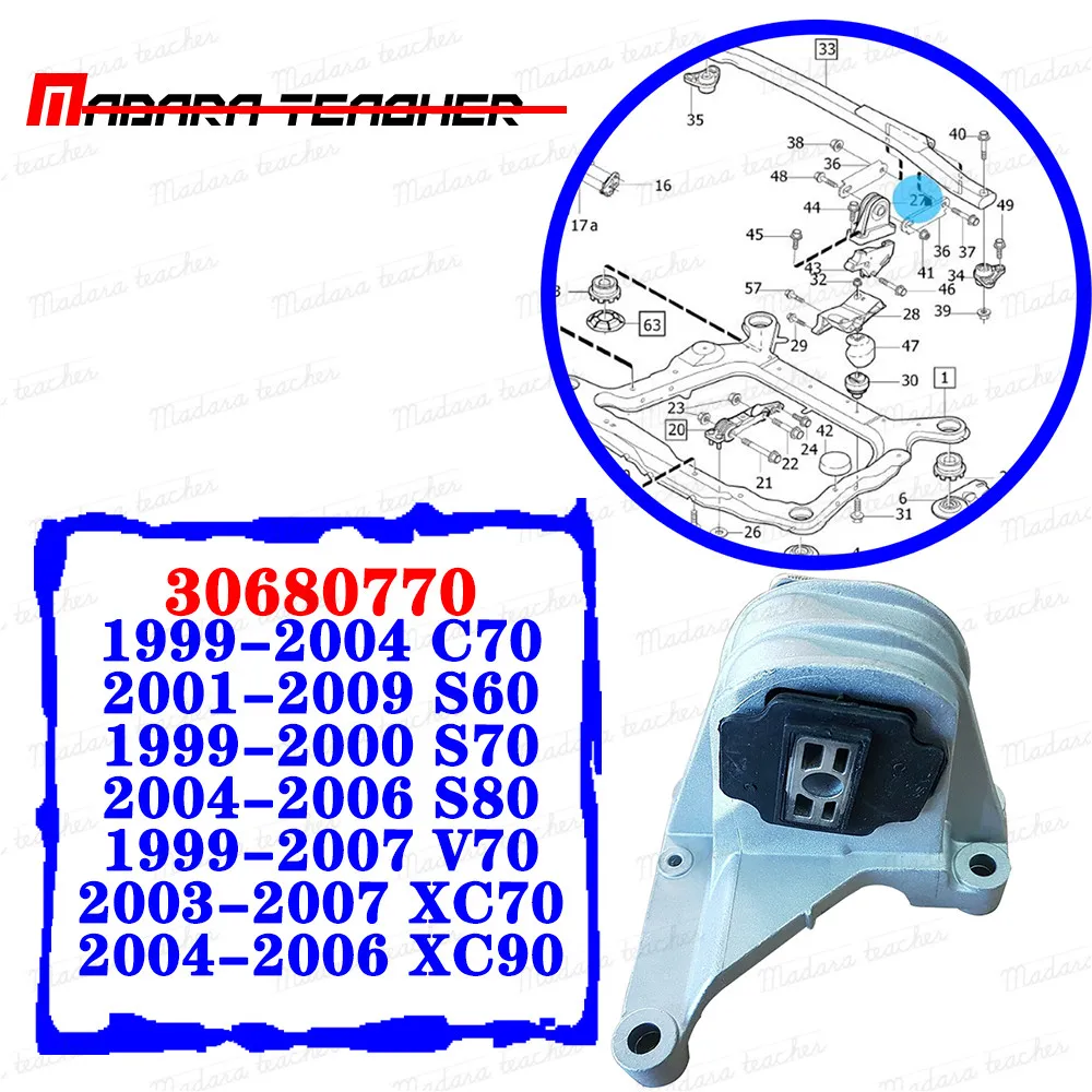 FOR-VOLVO-S60-S70-S80-V70-C70-XC90-XC70-UPPER-ENGINE-MOTOR-TORQUE-ROD ...