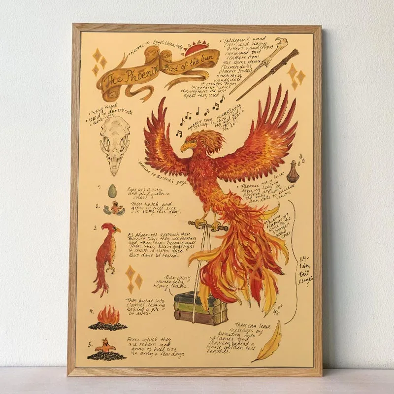 Peruvian Dragon Snake