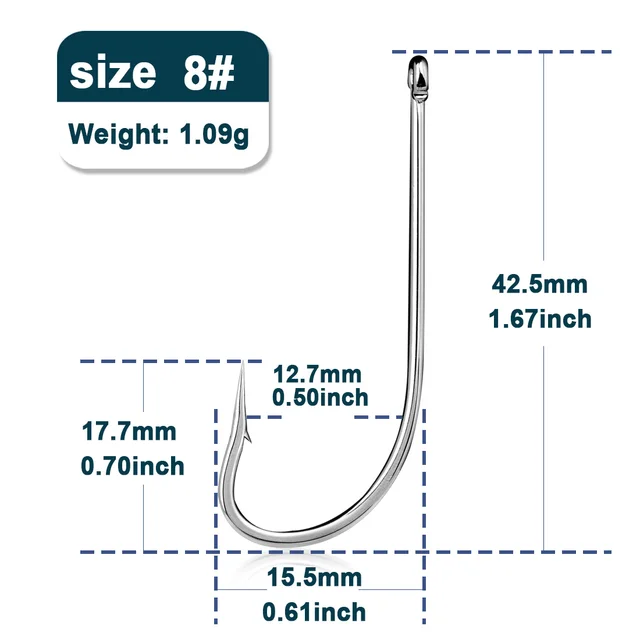 Store Home Products ChoiceDay Feedback Brand story