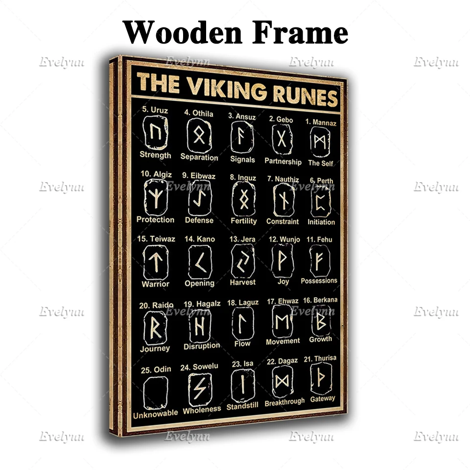 Viking Runes Numbers