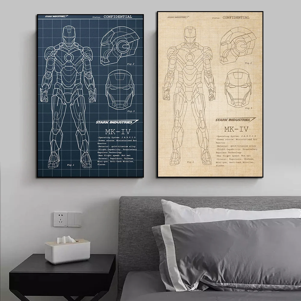 Iron Man Blueprints Poster