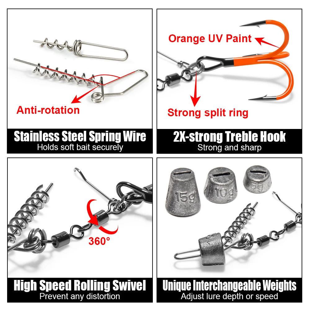Spinpoler Pike Fishing Stinger Rig – My Tackle Box