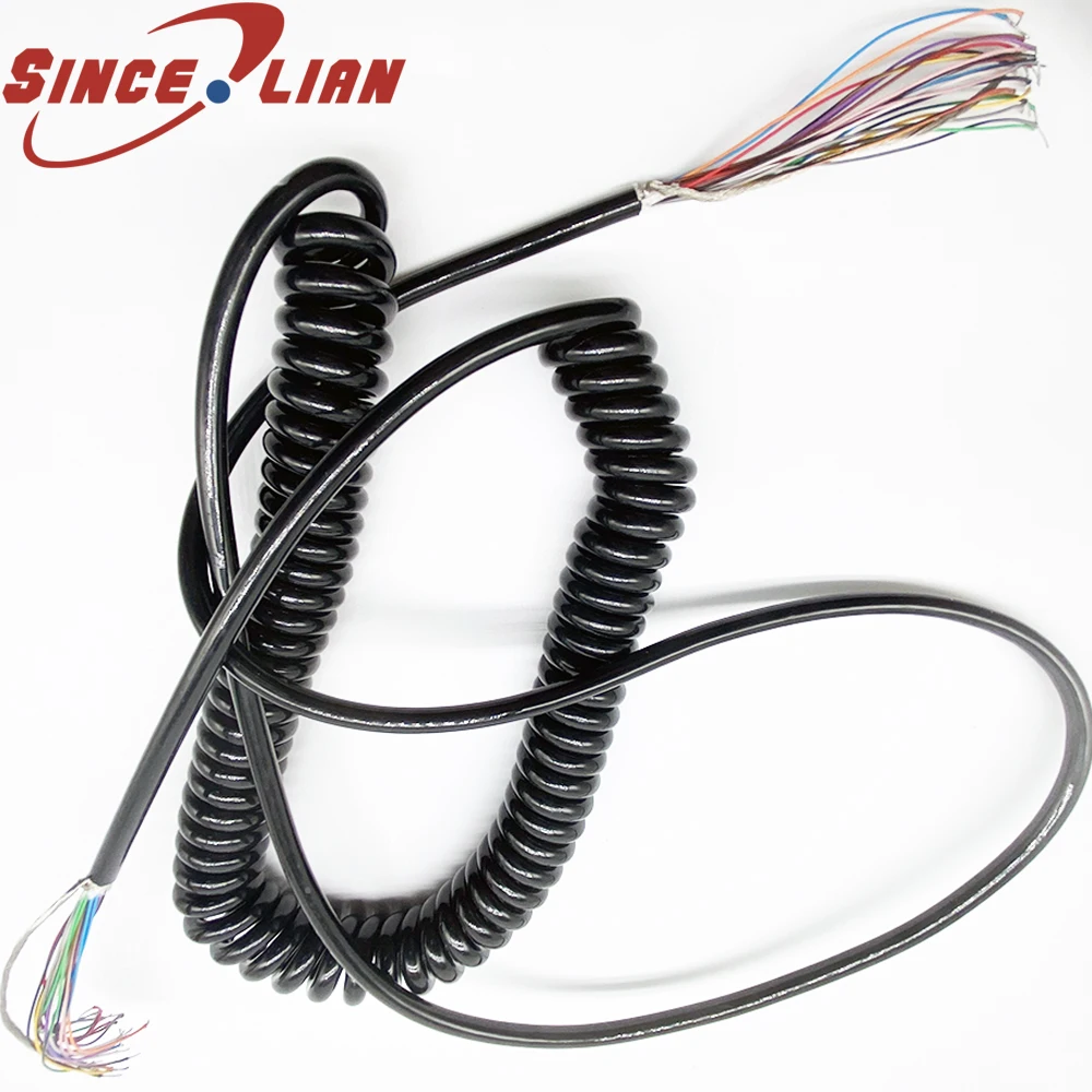 Store Home Products Summer Sale Feedback