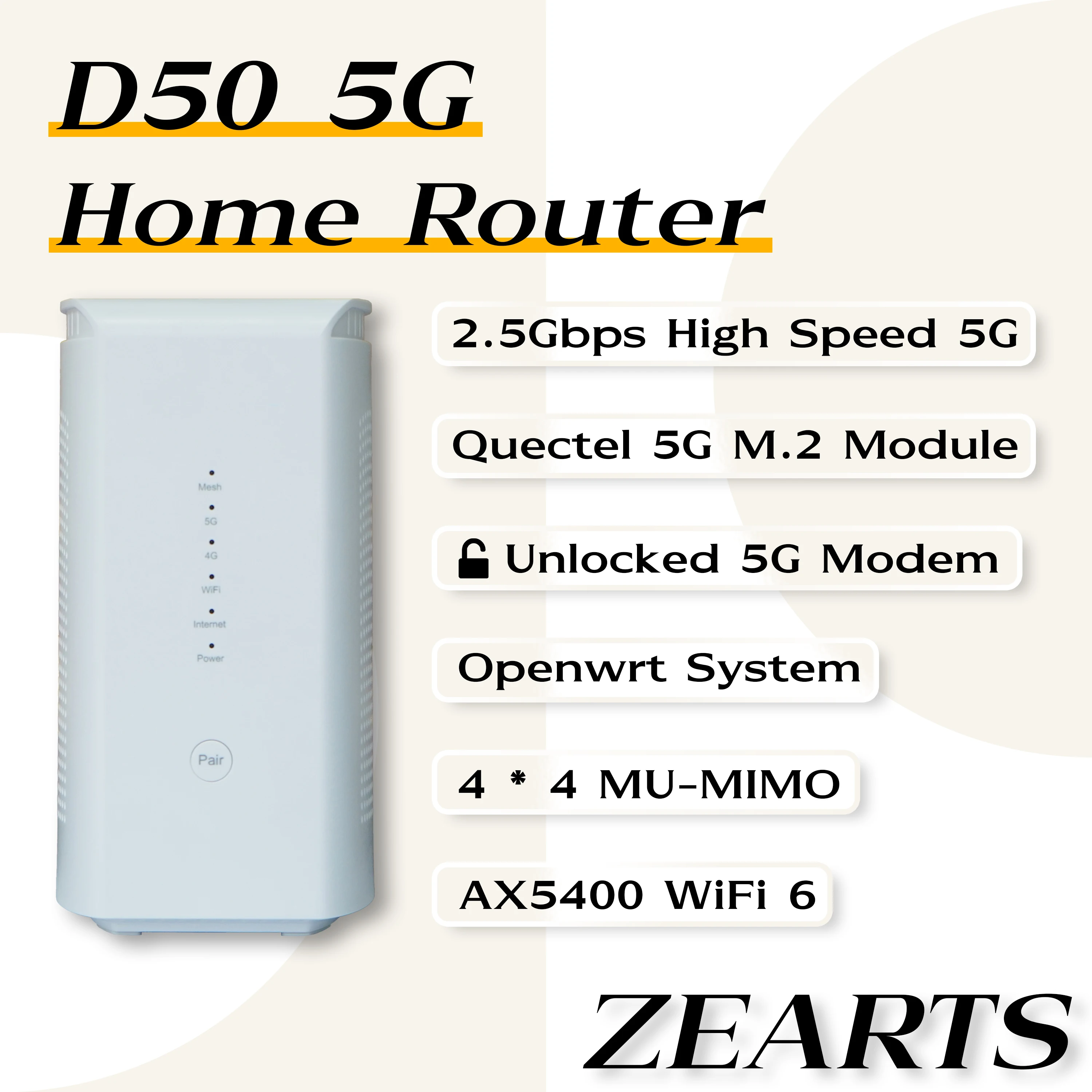 Unlocked Router D50 5G AX5400 Wi-Fi 6 Mesh Openwrt Router 2.5Gbps High ...
