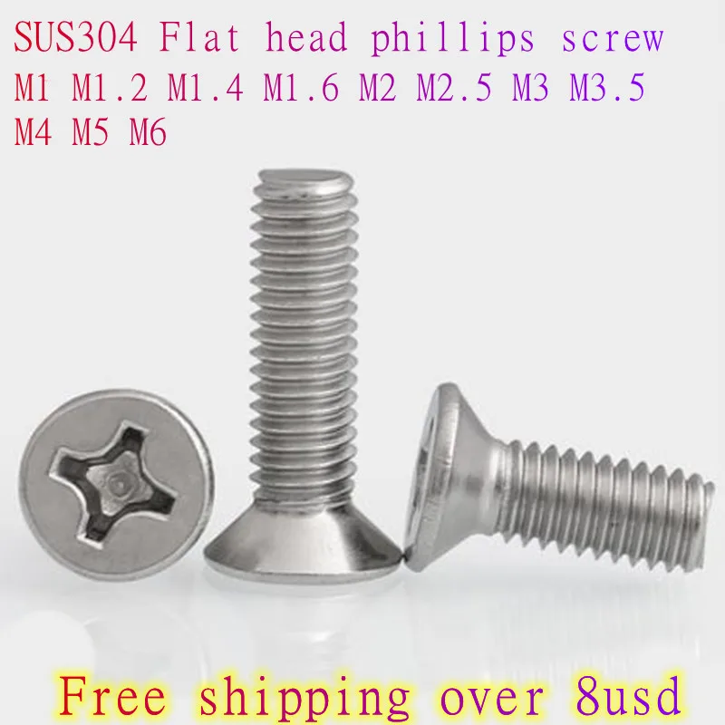 10-100x-M1-M1-2-M1-4-M1-6-M2-M2-5-M3-M3-5-M4.jpg
