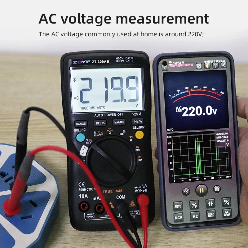 Bluetooth-Digital-multimeter-Wireless-Technology-Ammeter-True-RMS-Auto ...