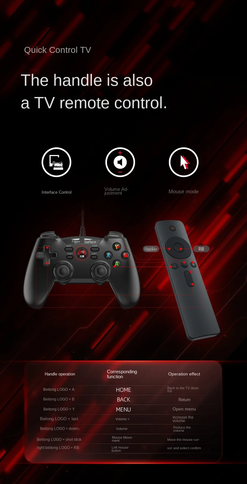 11,Play popular masterpiece games: PC/TV/STEAM/emulator.