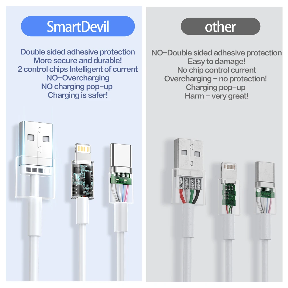 Lightning To Usb Connector Pinout