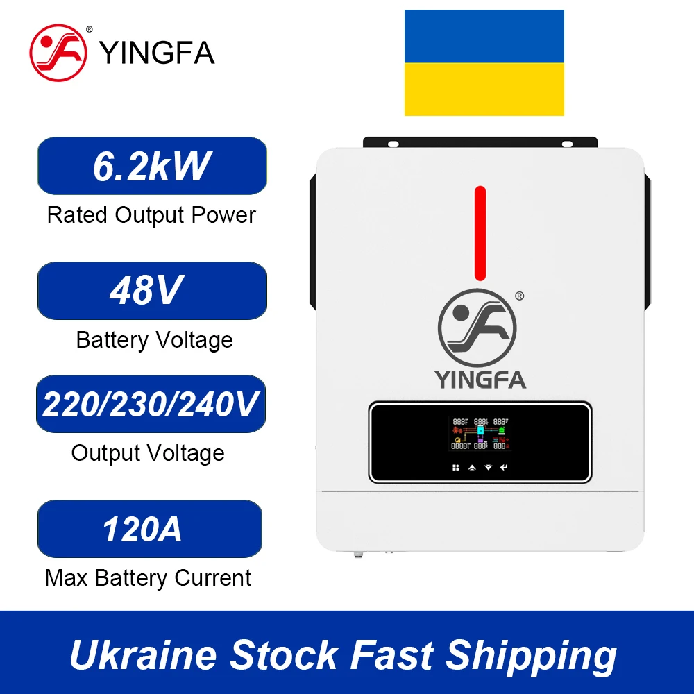16kW Deye Inverter Manual: Complete Guide to Setup, Performance, and ...