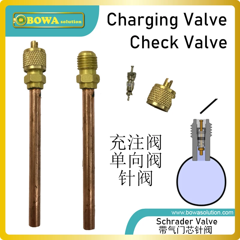 1/4 Industrial Style Schrader Valve To Female 1/4 SAE, 52% OFF