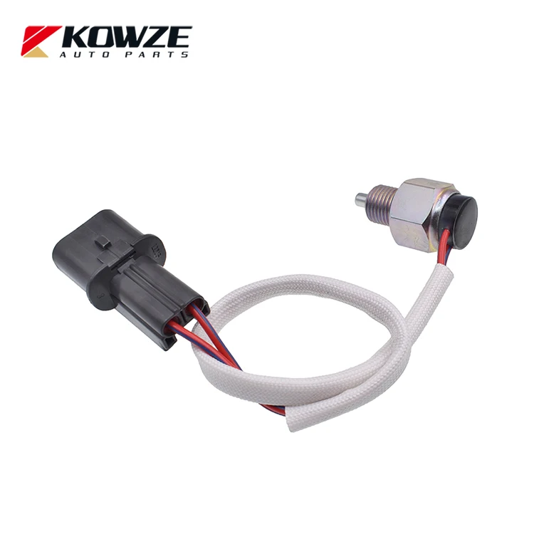 Store Home Products Feedback Brand story