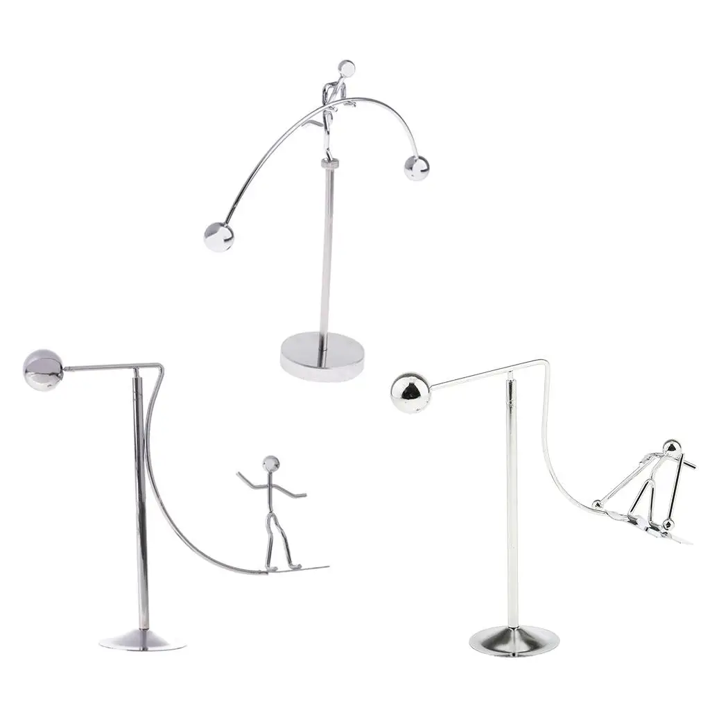 Pendulum Swing Science