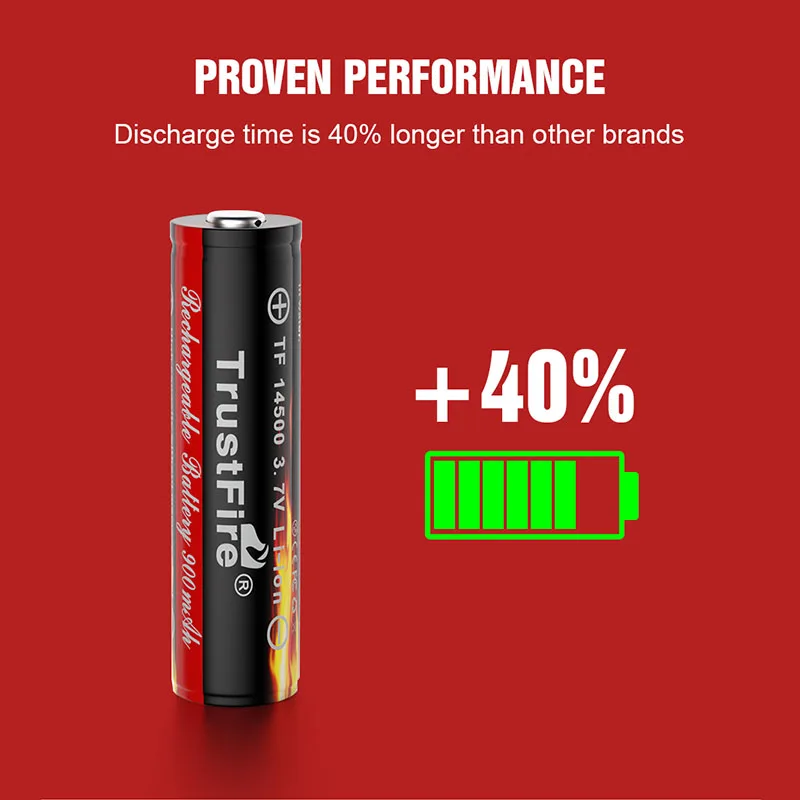 TrustFire-1-10Pcs-14500-900mAh-3-7V-Li-ion-Rechargeable-Batteries-AA ...