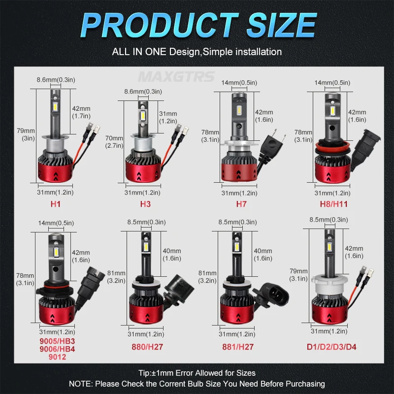 Sloppy Homeless violin different headlight bulb types Final fatigue ...