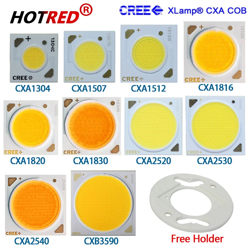 Cree-Cob-Cxa-Led-CXA1304-CXA1507-CXA1512-CXA1816-CXA1820-CXA1830 ...