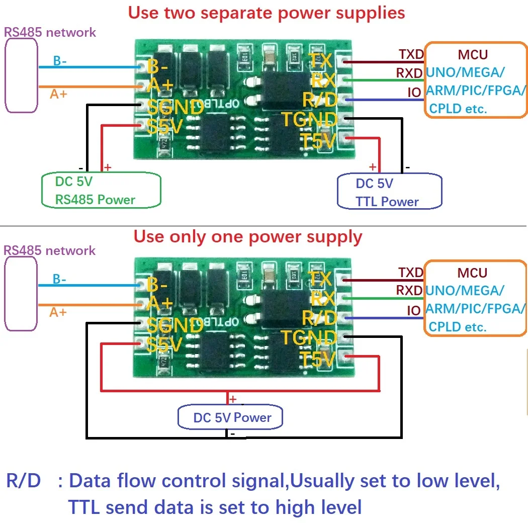 Industrial Grade RS485 to TTL232 RXD TXD R/D Isolated communication Surge Protection Module for ...