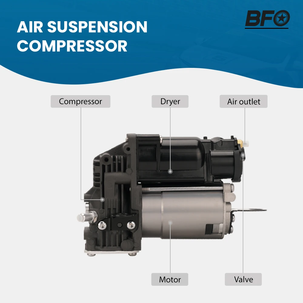 Air-Suspension-Compressor-Pump-fit-Mercedes-S-Class-W221-S550-CL550 ...