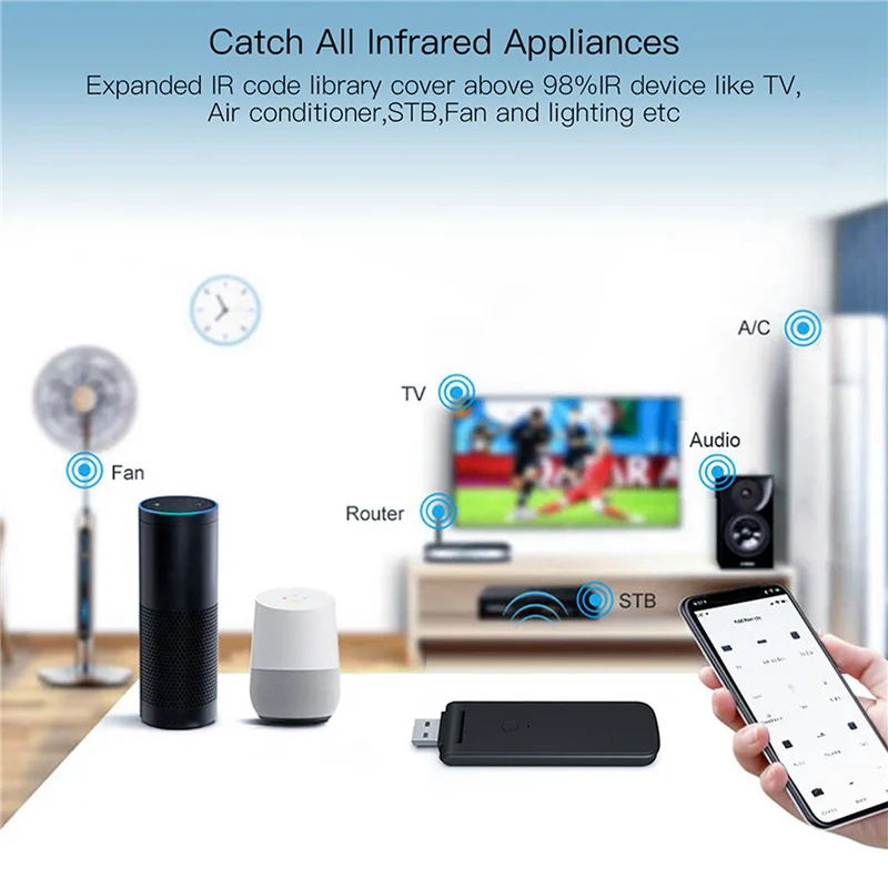 AIAI 2X Tuya Smart RF IR Remote Control Wifi USB Power Smart Home For ...