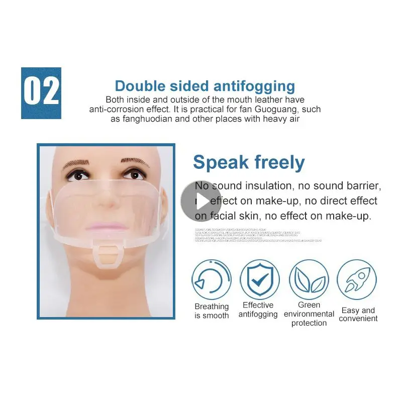 Mouth-Mask-Cover-Shield-Cover-Anti-Fog-Permanent-Chef-Waiter-Restaurant ...