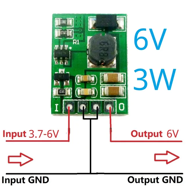 Store Home Products Getaway Deals Feedback