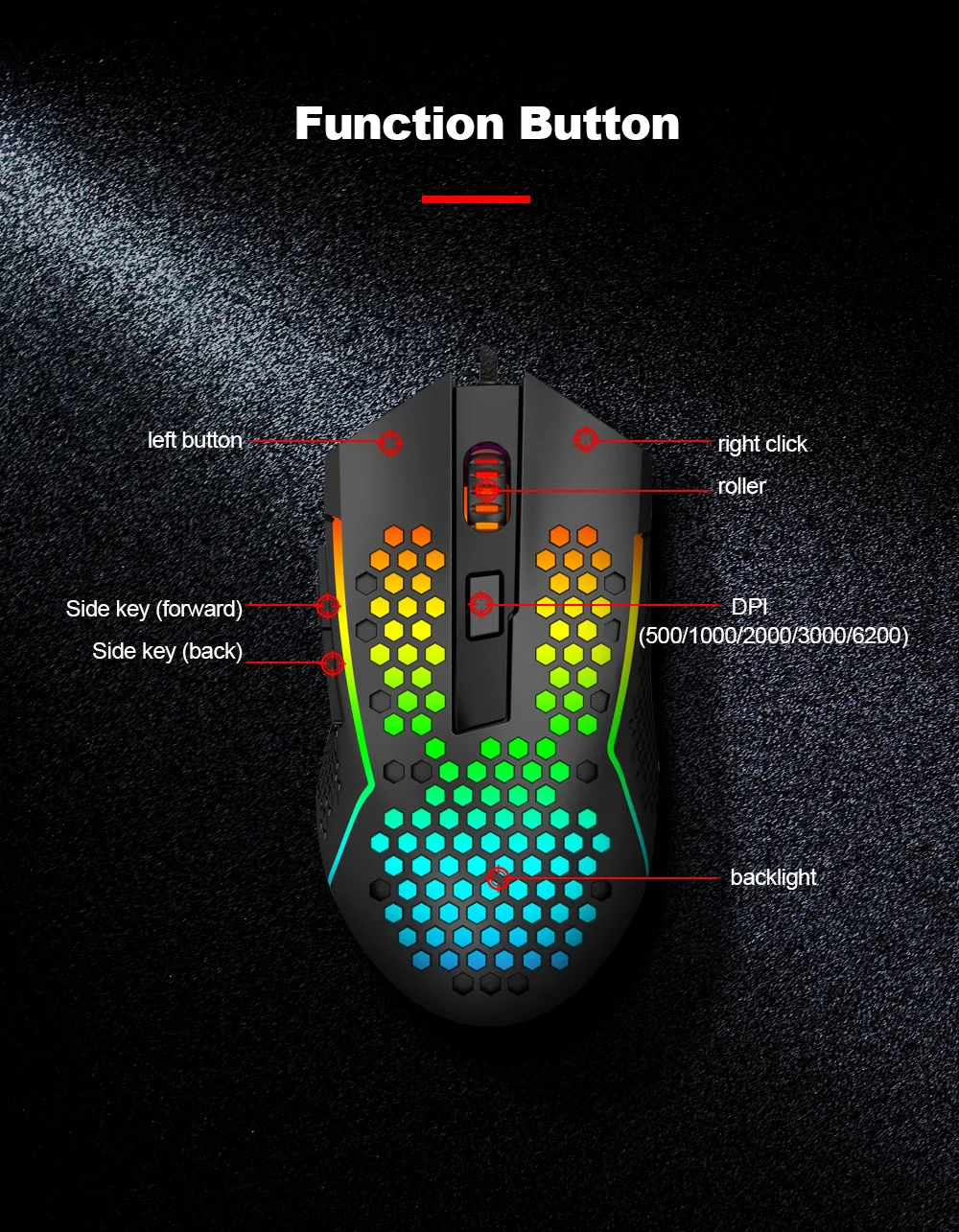 Buy Redragon Reaping M987-K Ultralight Lightweight RGB Gaming Mouse ...