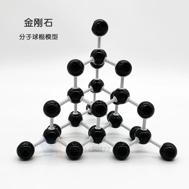 Graphite Powder Structure