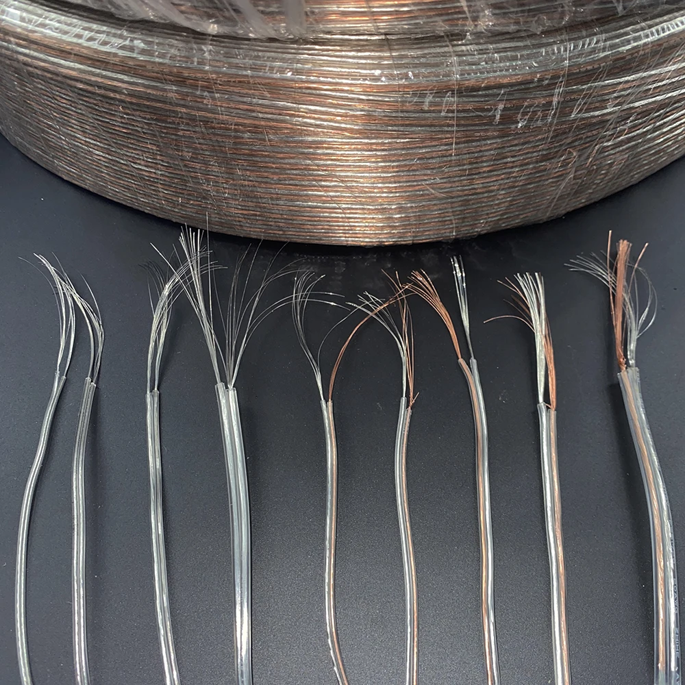 Store Home Products Getaway Deals Feedback