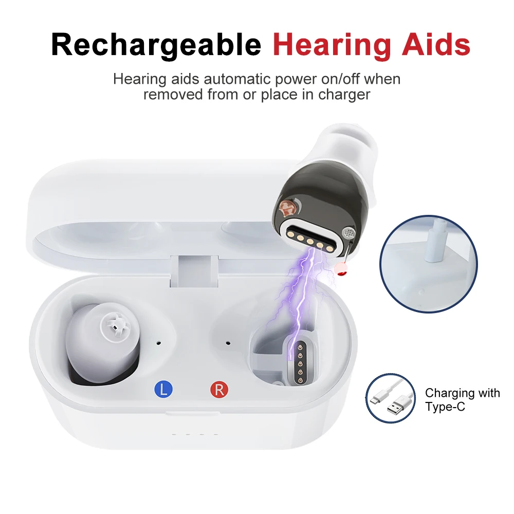 Elderly Rechargeable Magnetic Hearing Aid Usb Mini Inner Ear Portable ...