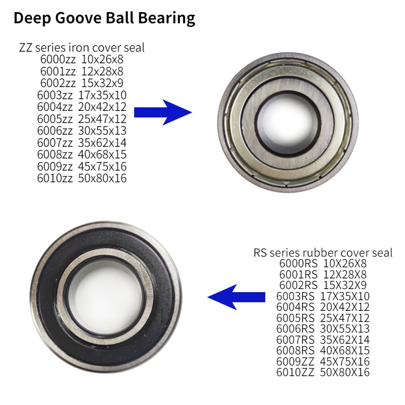 Free Shipping 1PCS Deep Groove Ball Bearing Toy Bicycle Power Tool 6000 ...