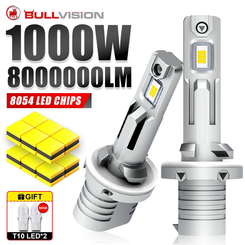 Bullvision-Luz-LED-antiniebla-autom-tica-880-881-6500K-1000W-800000LM ...