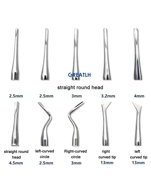 Dental Elevator Names