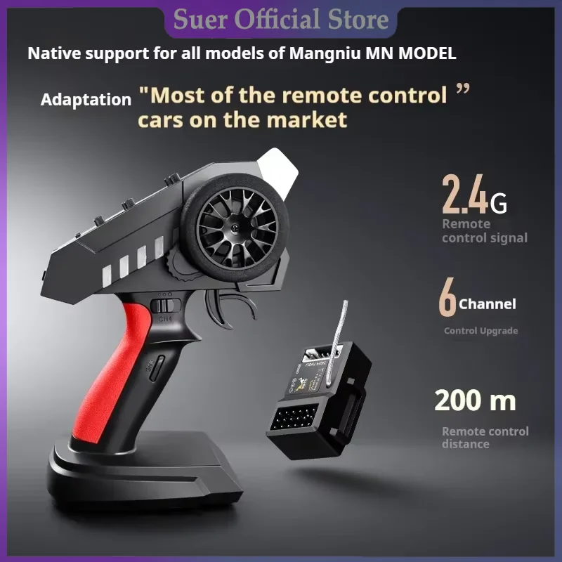 MN86S-MN128-MN99S-MN78-MN82S-MN168-MN82-Upgrade-6-channel-Remote ...