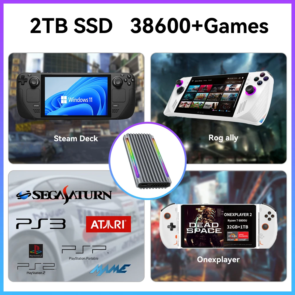 RetroBat-Playnite-2T-SSD-for-ROG-Ally-OnexPlayer-Steam-Deck-Handheld-Game-Console-PC-for-PS3.jpg