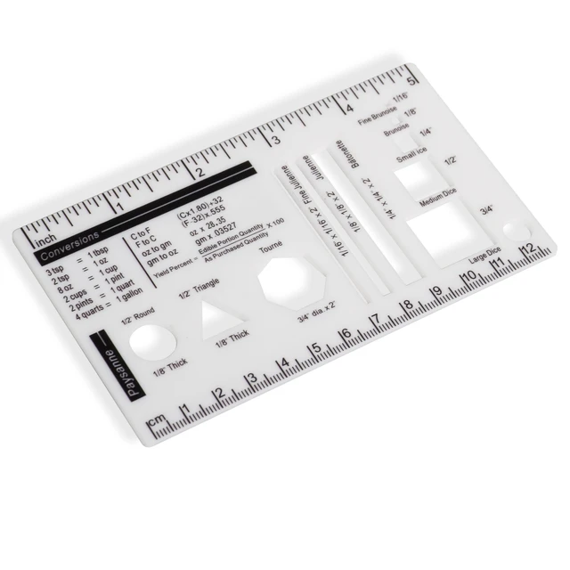 Ruler Measurement Conversion Chart
