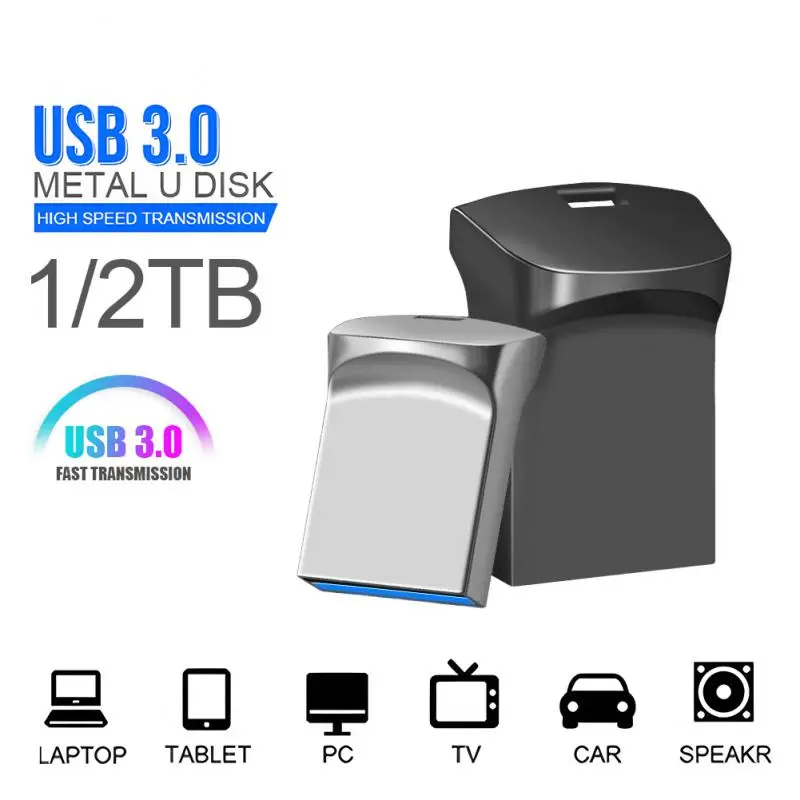 Mini-unidad-flash-usb-de-Metal-pendrive-de-128GB-256gb-512gb-1tb-2tb ...