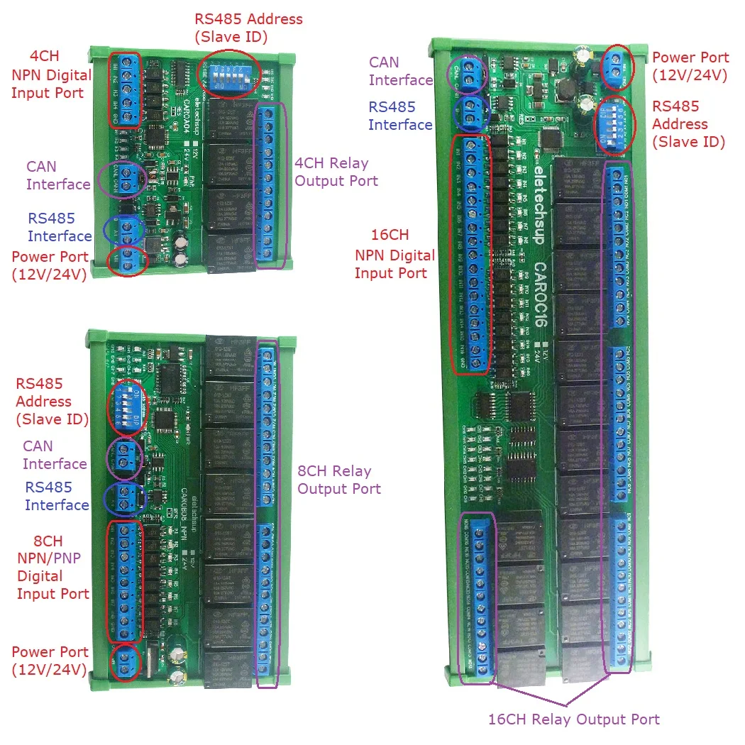 DC 12V/24V 4-16CH DI-DO CAN Fieldbus Relay Module RS485 Modbus RTU PLC ...